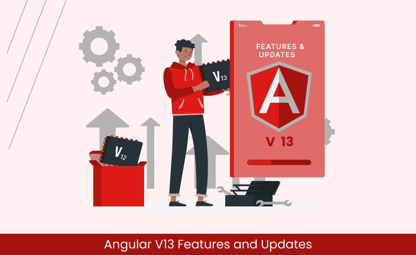Angular Development Company in India | Angular Development Services in ...