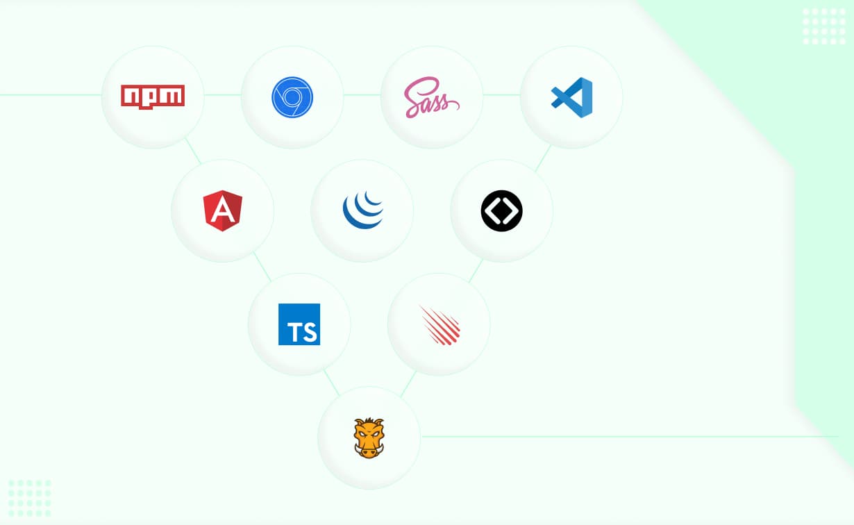 10 Best Front End Development Tools in 2021 | Angular Minds
