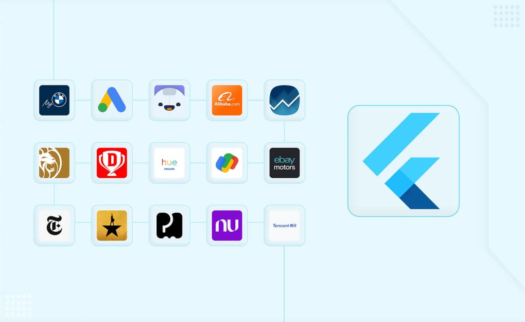 Flutter Version History | Brief details of Flutter version list