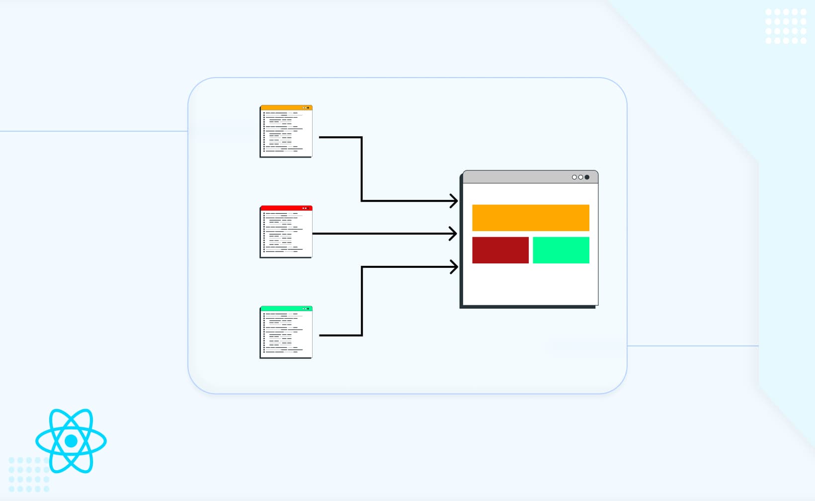 React State Management Solutions For Large Applications