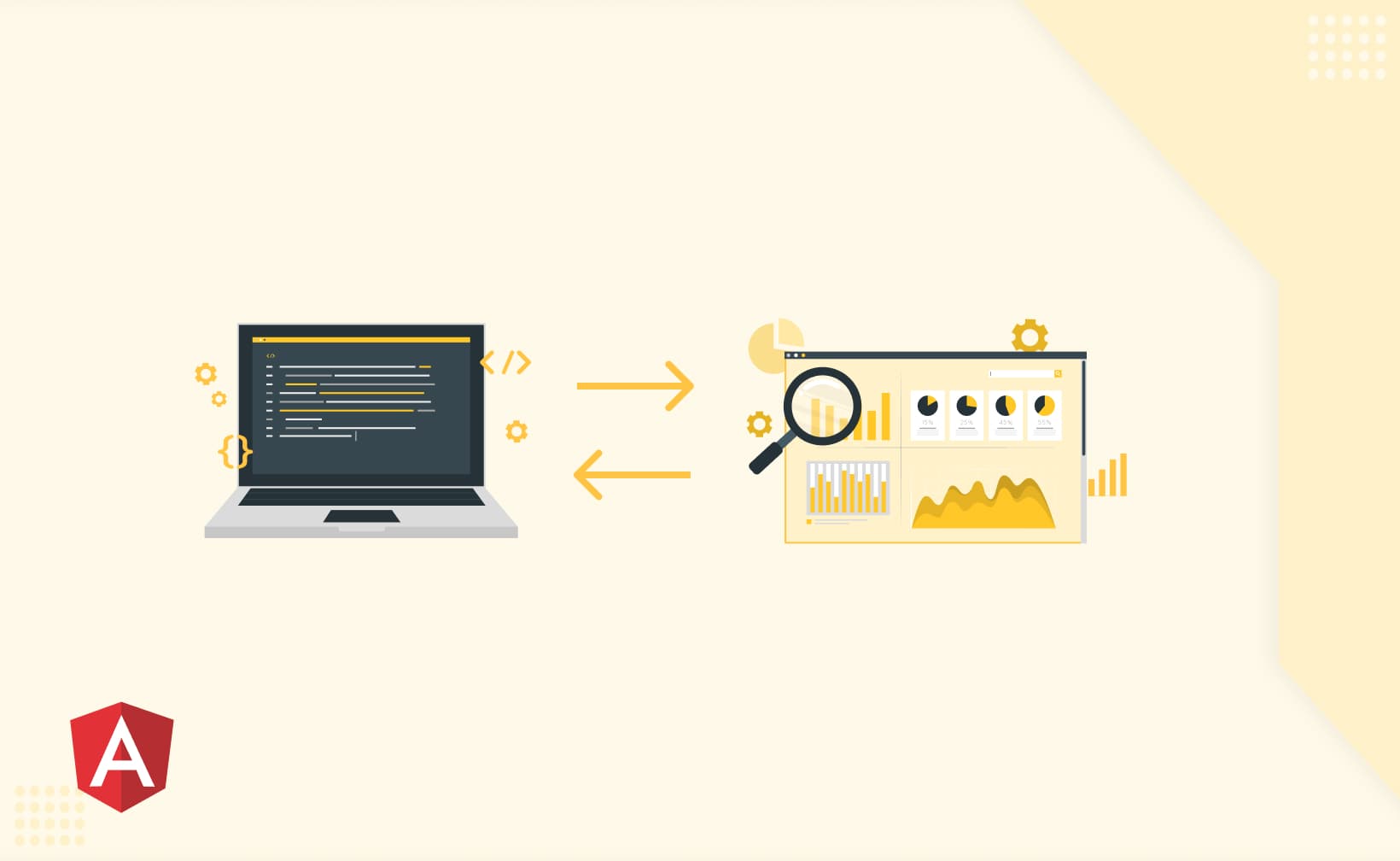 How to Implement Two-Way Data Binding in Angular How to Implement Two-Way Data Binding in Angular